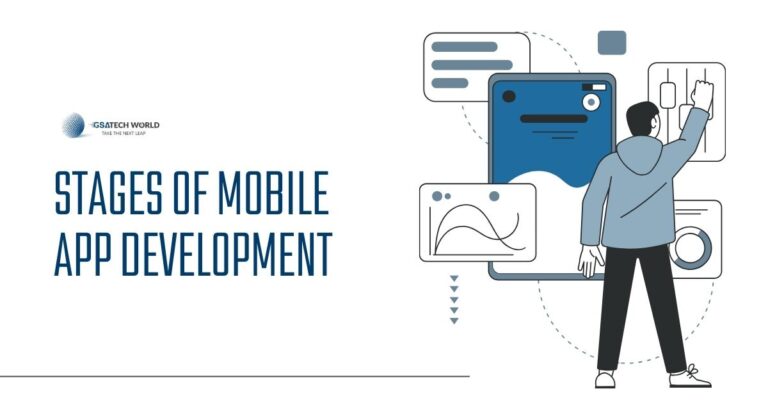 6 Stages of Mobile App Development - GSA Techworld 6 Stages of Mobile App Development - GSA Techworld